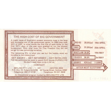 Australie - Taxtralia - 57 cents - 1985 - Etat : SPL